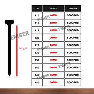 Premium F Type F10 F12 F15 F20 F25 F30 F32 F40 F45 F50 Air Nail Gun ...