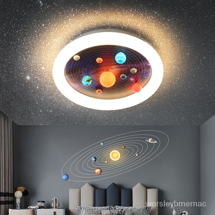 Solar System Ceiling | Shelly Lighting