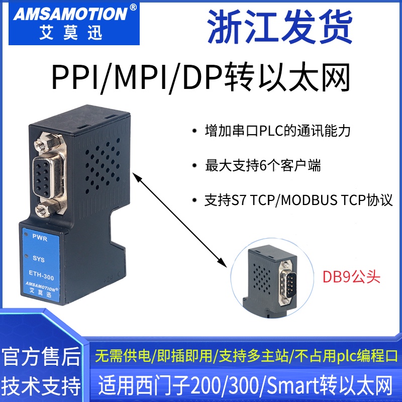 Ai Mo Xun ETH-200/300PLC to TCP Converter Siemens DP/PPI/MPI to ... Ai Mo Xun ETH-200/300PLC to TCP Converter Siemens DP/PPI/MPI to ...