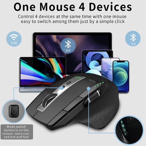 RAPOO MT750S Multi-mode 2.4G Wireless Bluetooth Mouse / Multi Devices ...