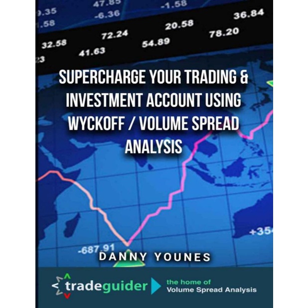 Supercharge Your Trading & Investment Account Using Wyckoff/Volume Spread Analysis by Danny ...
