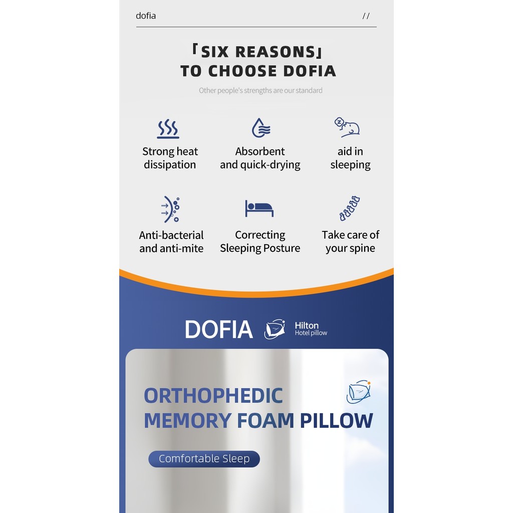 Dofia Memory Foam Pillow Orthopedic Neck Support Ergonomic Design (1 ...