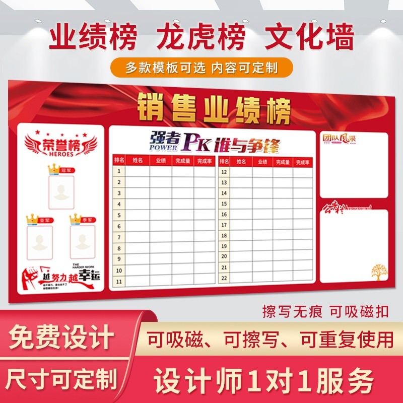 Q-8/Sales Performance Display Board Magnetic Soft Whiteboard Dragon ...