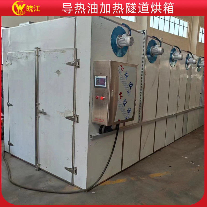 SJ-Supply Heat Conduction Oil Heating Tunnel Oven Hot Air Circulation ...