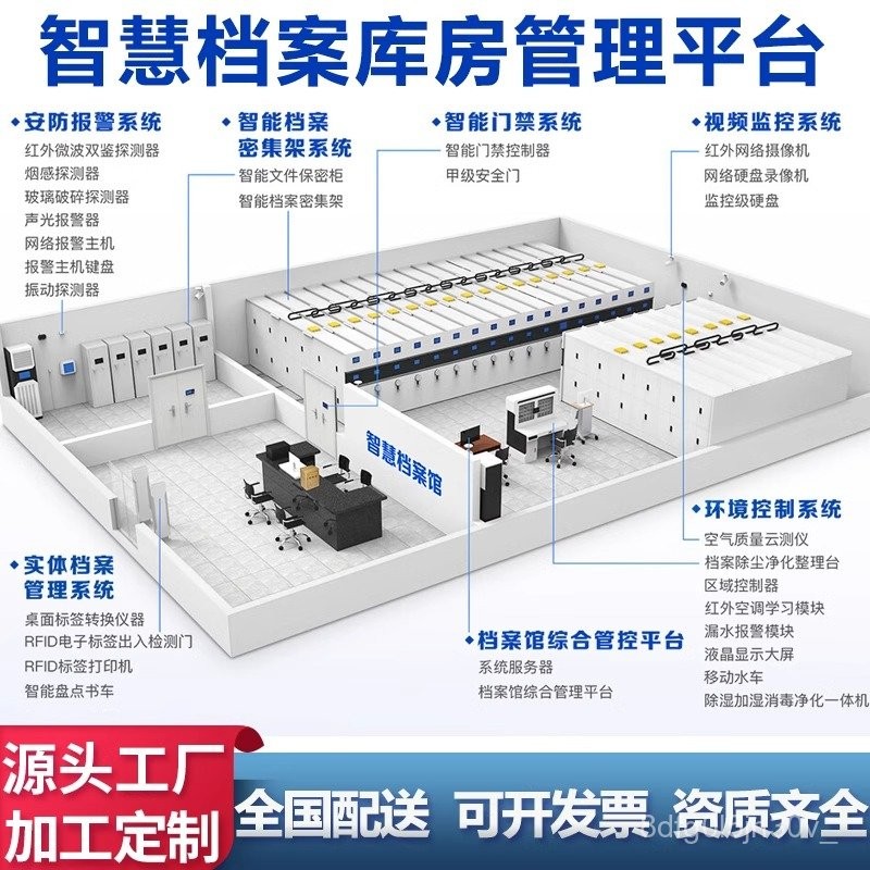 M/#Guangdong Smart Compact Shelf Cabinet Intelligent Archives Unmanned ...