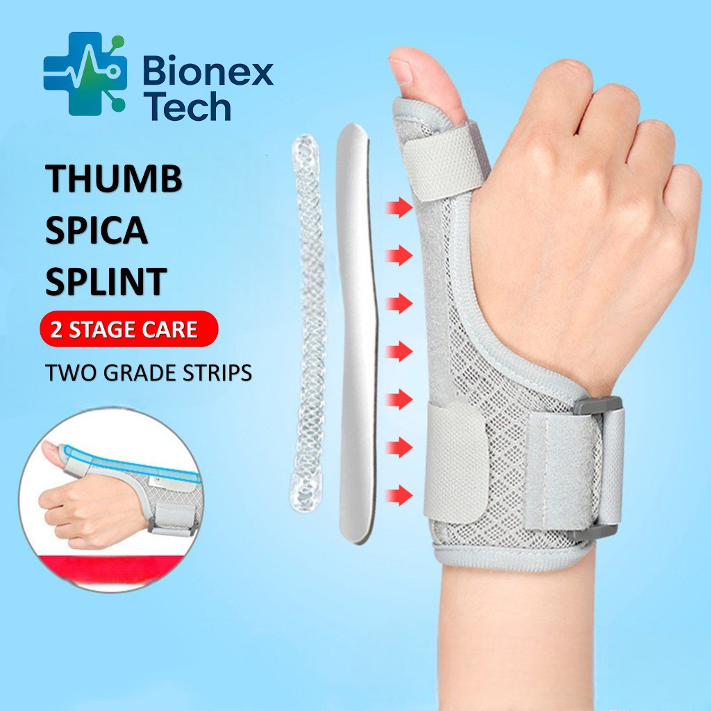 Thumb Spica Splint 2 Pieces Strips Thumb Stabilizer Thumb Support ...