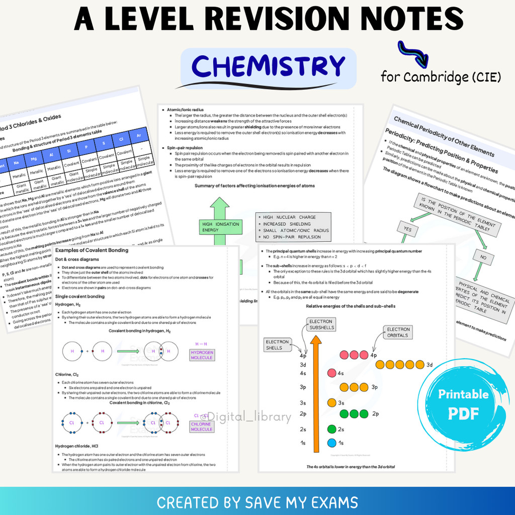 A Level Chemistry Notes / Revision Notes (SME) | Shopee Malaysia