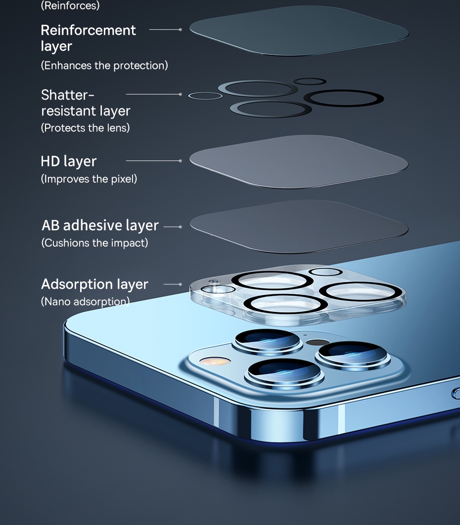 Baseus Back Camera Lens Tempered Glass Protector For iPhone 14 Pro Max ...