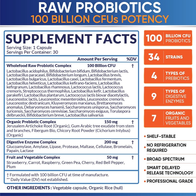 Wholesome Wellness Dr Formulated Raw Probiotic 100 Billion CFU for Men and Adults, Women l ...