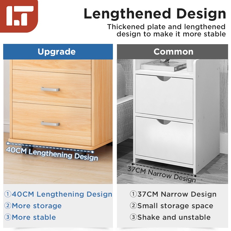 Office Cabinet Drawer File Cabinet with Lock Office Furniture Storage ...