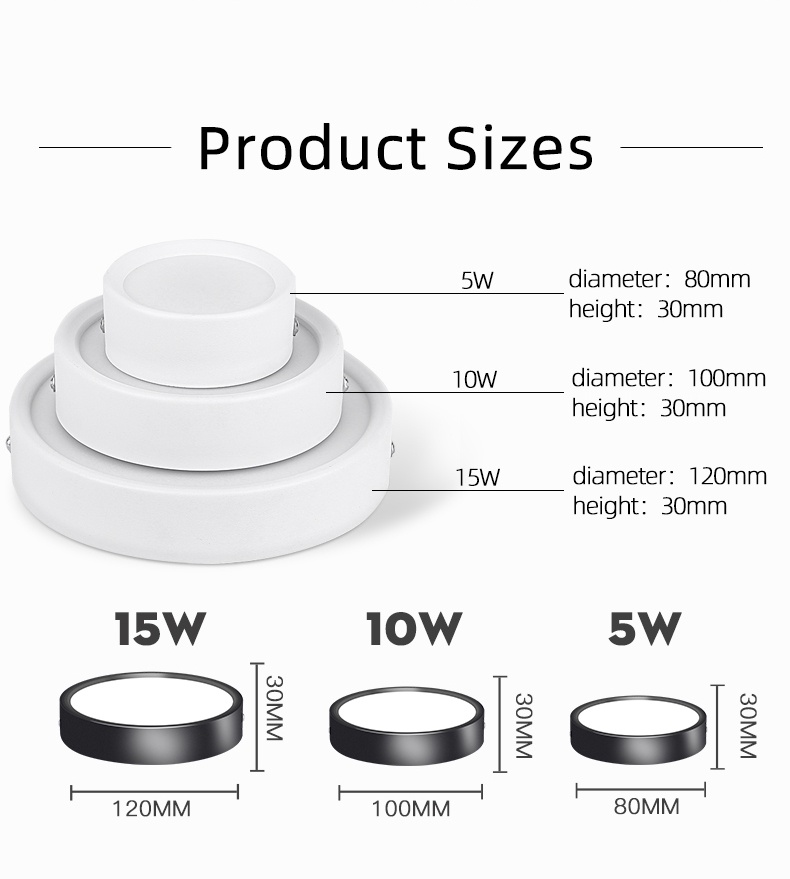 Led Surface Downlight 3 color Spot Light 5W 10W 15W 25W Panel Light ...