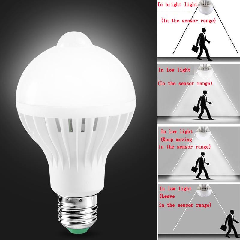 CANMEIJIA LED Motion Sensor Ceiling Light Automatik Lampu 220V 18W PIR ...