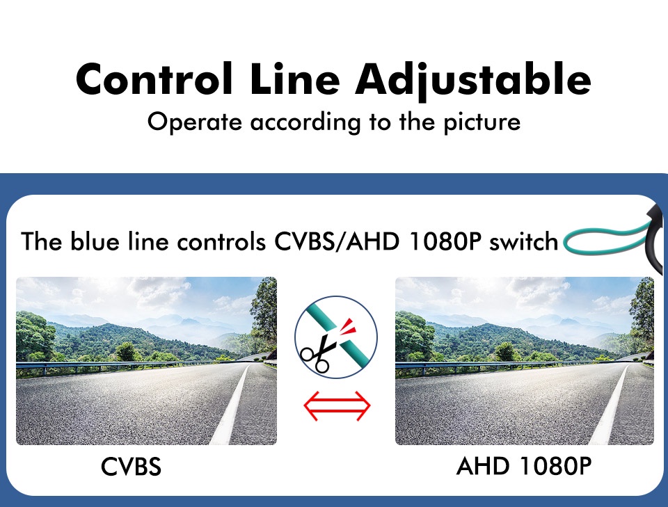 4x4 Car HD Car Auto Rear View Waterproof Reverse Camera Backup Parking ...