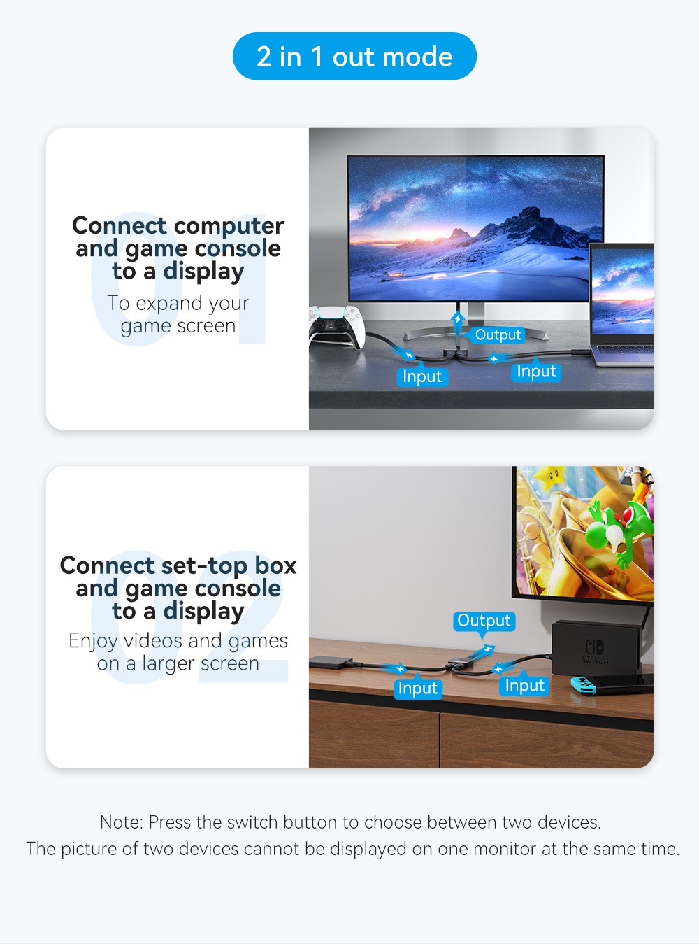 Vention HDMI Splitter 4K 60Hz HDMI 20 Switcher 1 input 2 outputs / 2 ...