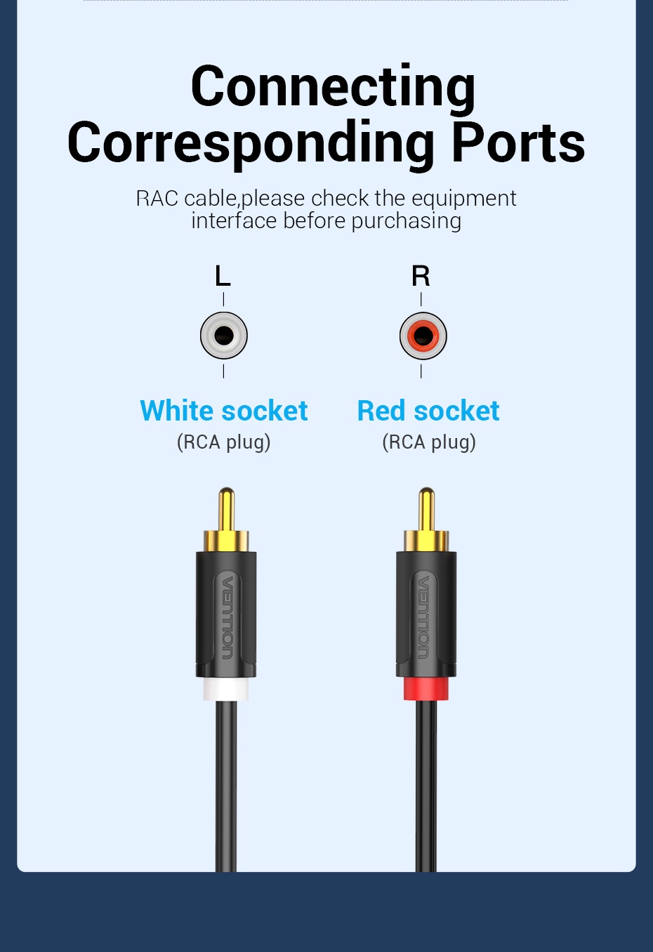 Vention RCA Cable 2RCA to 2RCA Stereo Gold-Plated RCA Audio Cable for Home Theater DVD TV ...