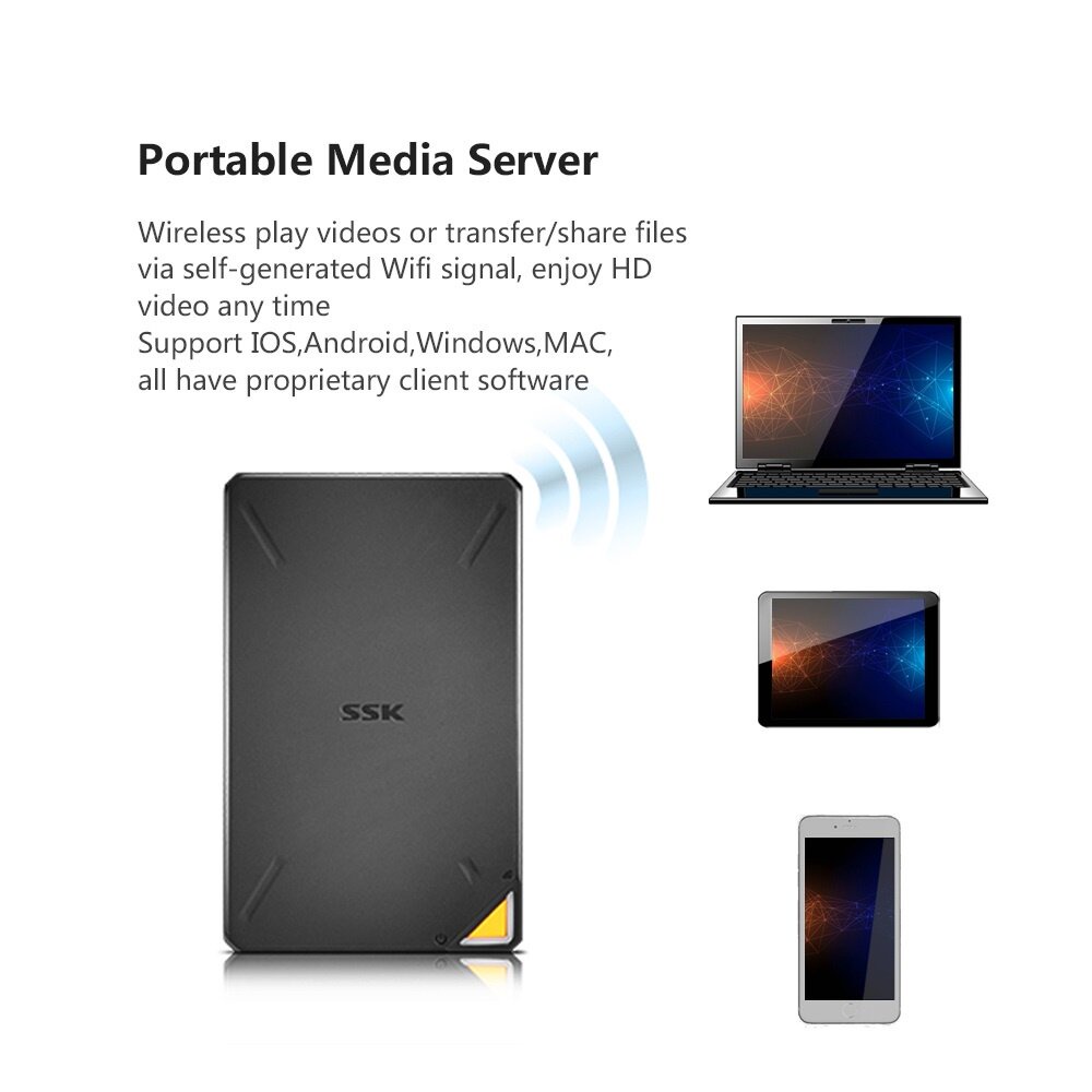 SSK NAS 2TB Network Attached Storage Personal cloud Smart Storage Auto ...