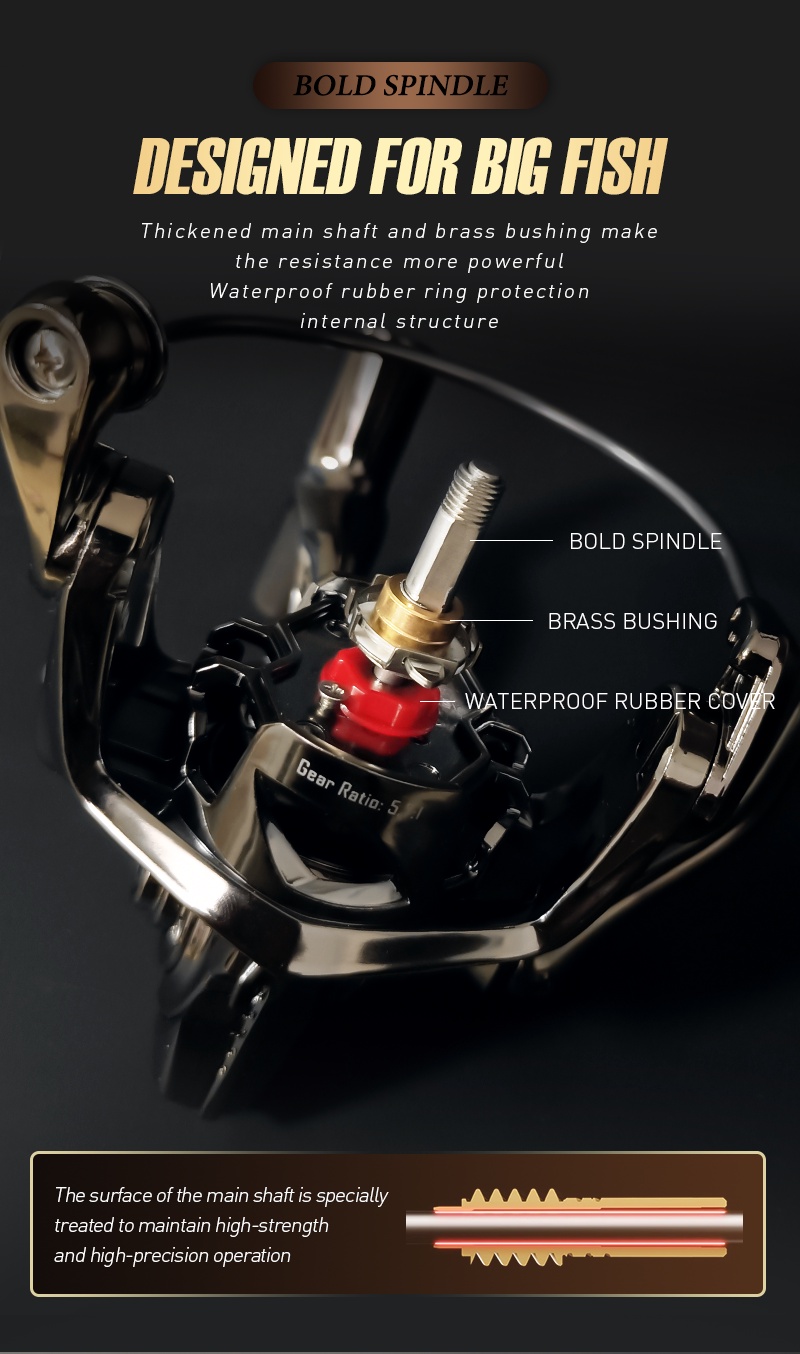 SEASIR Dark Knight Power Handle Ultra Light All Metal Spinning Fishing Reel 1000-6000 Series 7 ...