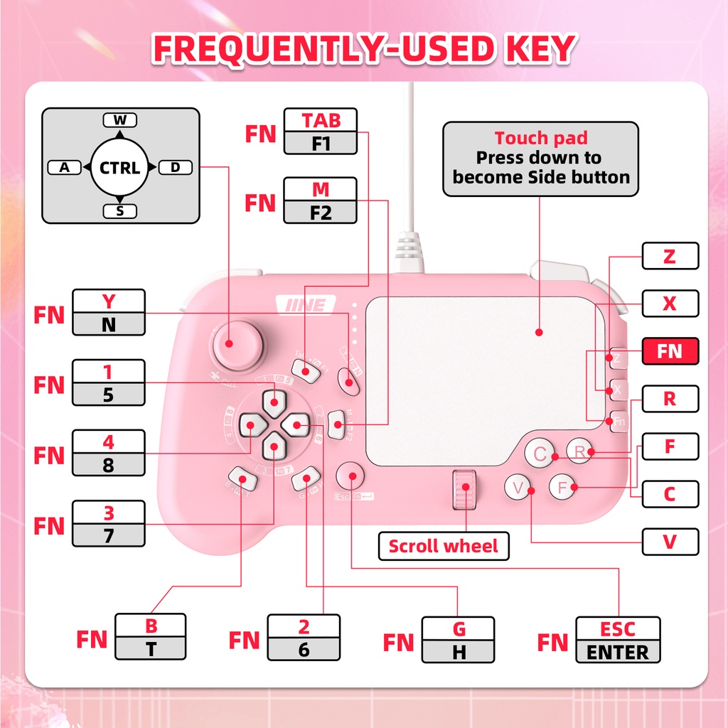 IINE Mouse-Pad Pro Controller As Keyboard and Mouse Combo Set with ...
