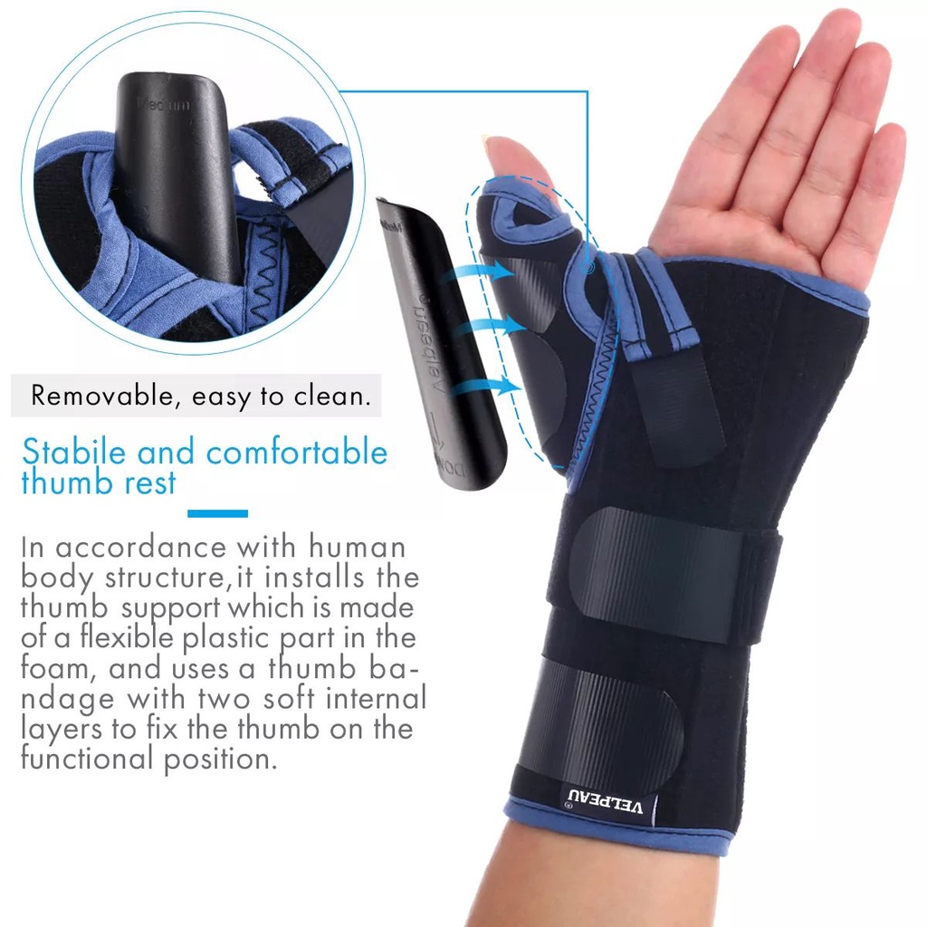 VELPEAU Wrist Brace with Thumb Spica Splint for De Quervain's ...