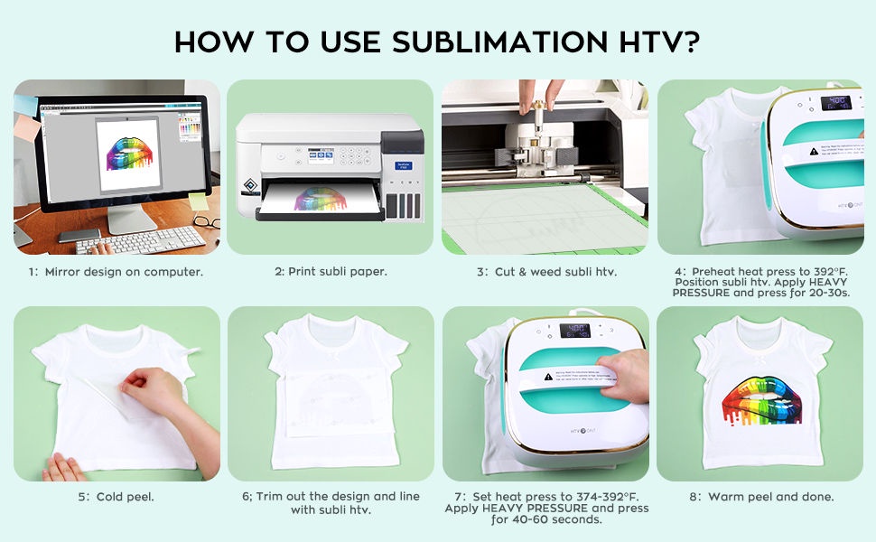 HTVRONT Clear HTV Vinyl for Sublimation 12"x5FT/30cmx150cm Upgraded ...