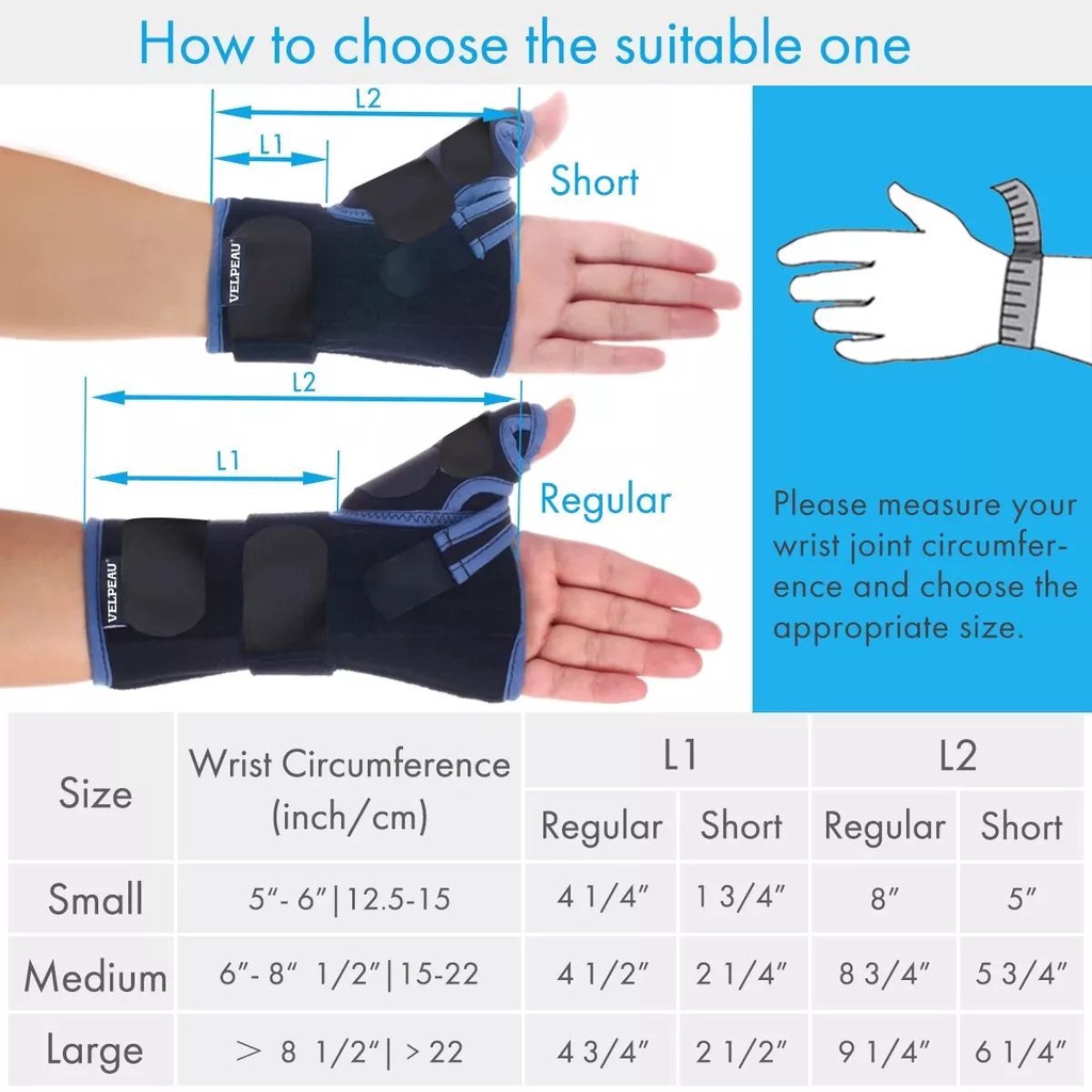 VELPEAU Wrist Brace with Thumb Spica Splint for De Quervain's ...