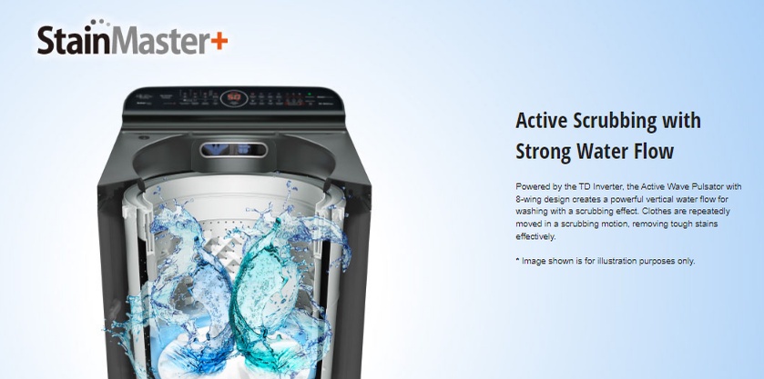 PANASONIC Top Load Washer Econavi Stain Master+ Active Foam 16KG NA ...