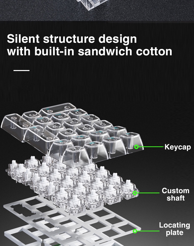 AULA F21 Mini Digital Hotswappable Mechanical Keyboard 21 Key Bluetooth ...