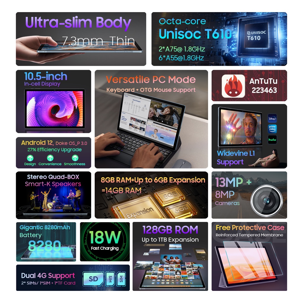 Blackview Tab 15 Tablet Pad 8G+128G Widevine L1 Octa core Unisoc T610 ...
