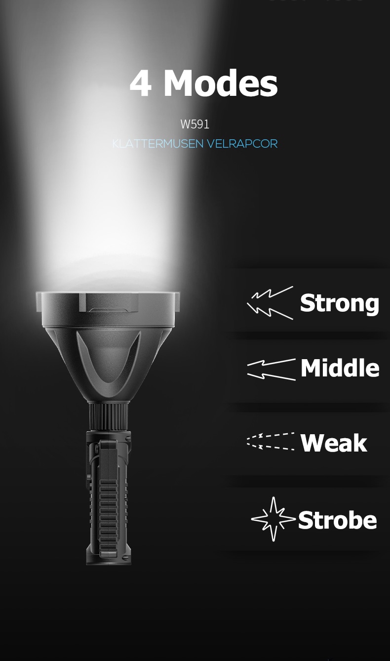 Smilingshark W590 LED Handheld Flashlight Super Bright Torchlight High ...
