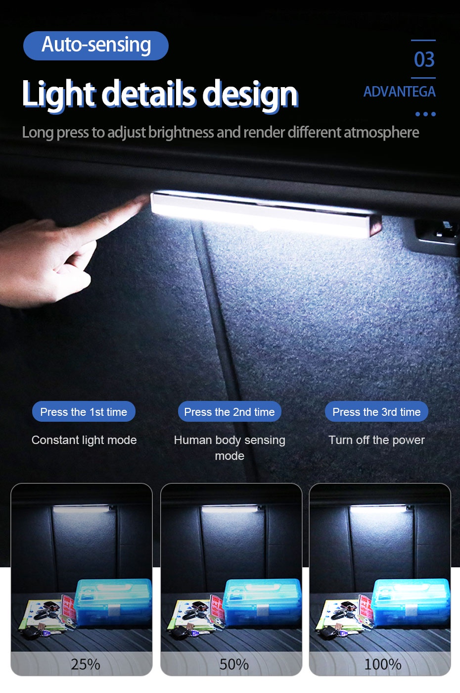 LED Car Light Interior Trunk Lamp Automatic Sensor Lamp 21/15/10CM Car ...