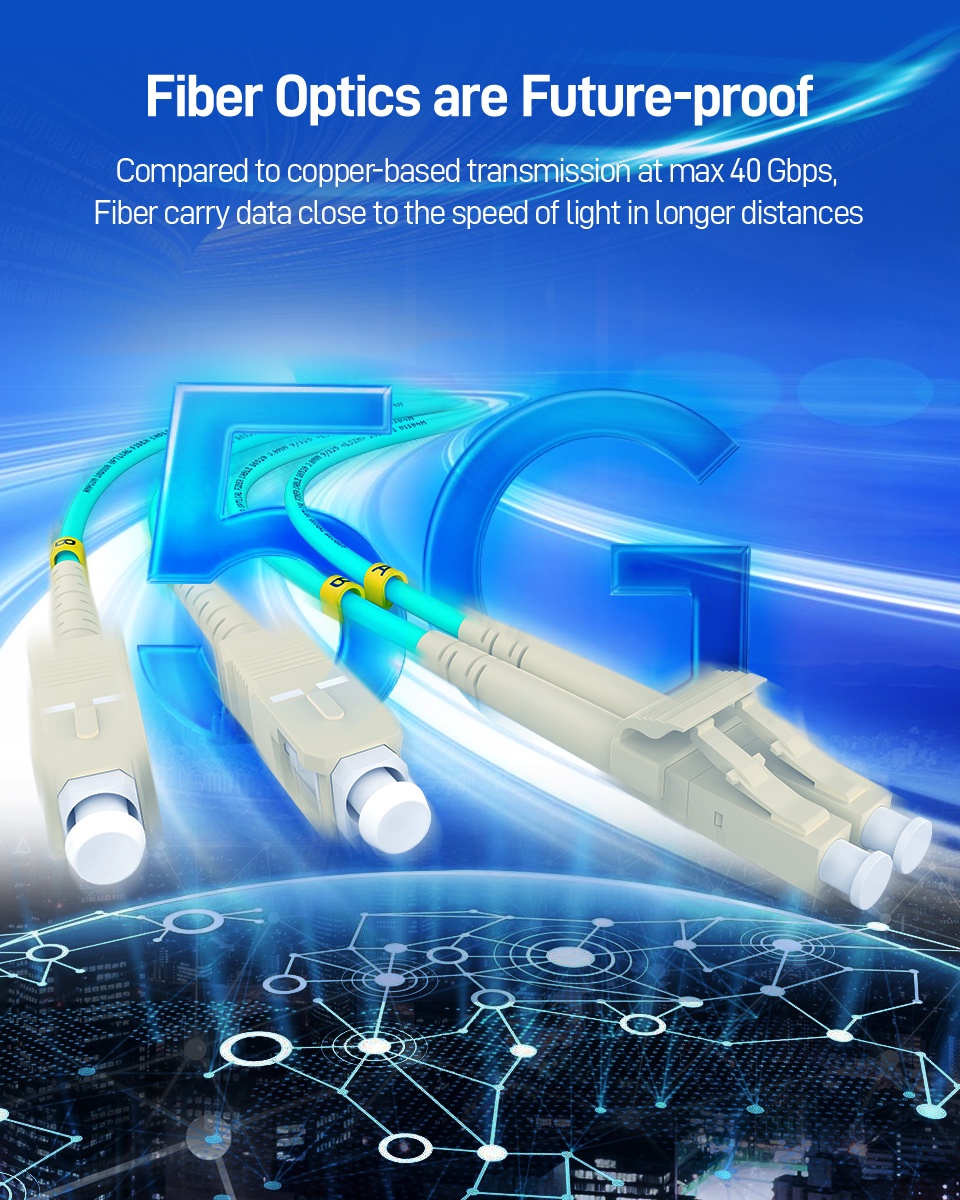 AMPCOM Fiber Optic Patch Cable SC-LC, LC-LC, SC-SC 10G Gigabit with Multimode OM3 Duplex 50/125 ...
