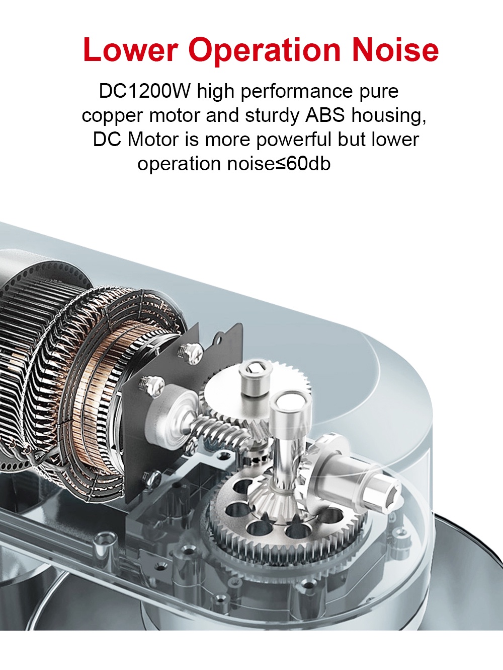 BioloMix 6L DC Quiet Motor 6 Speed Timer Display Food Stand Mixer Cream ...
