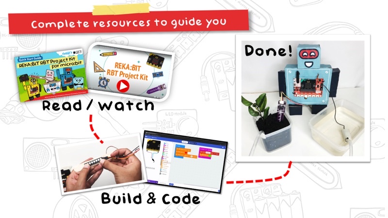 REKA:BIT RBT Project Kits - STEM - Reka Bentuk & Teknologi - Projek RBT ...