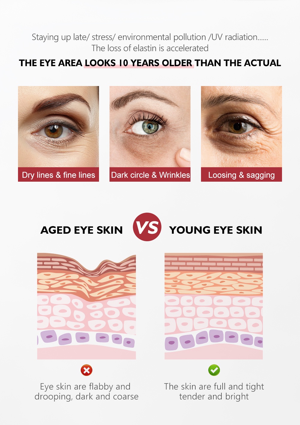 VIBRANT GLAMOUR Retinol Firming Eye Cream Anti-Aging | Reduces Wrinkles ...