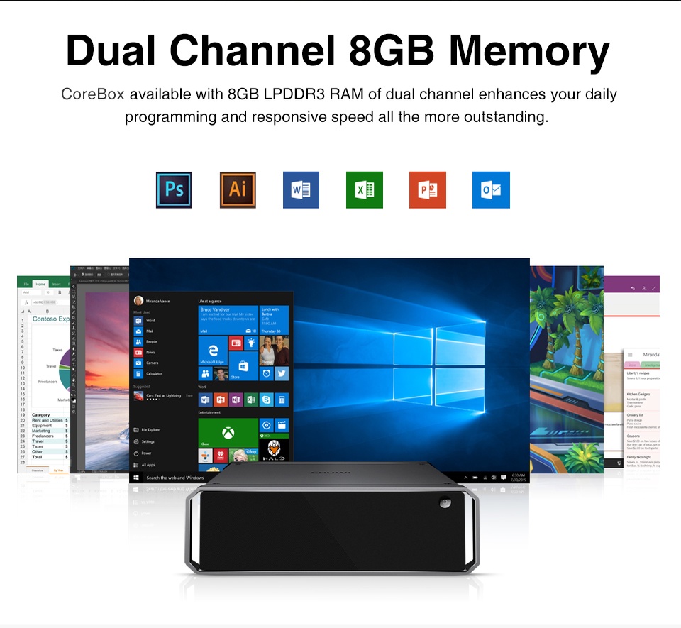 Chuwi Mini Desktop Computer For Core Box I3-1215U Games (16GB RAM ...