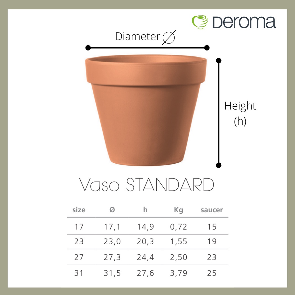 Deroma Terracotta Pot / Pasu Bunga Hiasan Tanah Liat / Outdoor / Italy ...