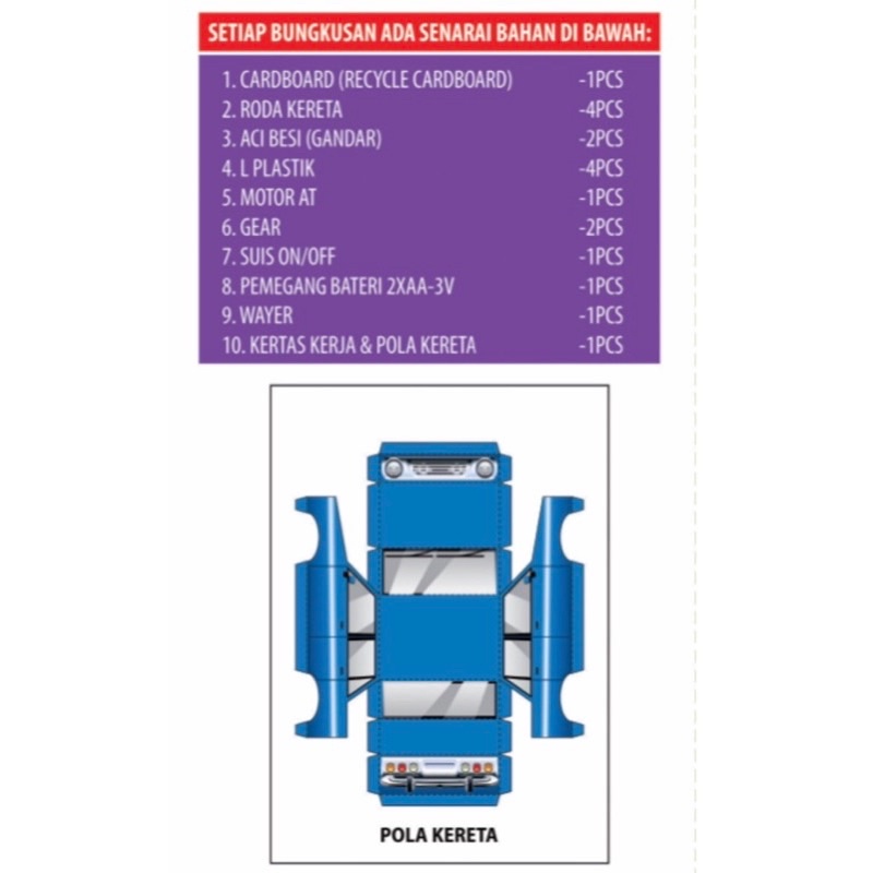 PROJEK RBT TAHUN 6 - MODEL KERETA ELEKTROMEKANIKAL - REKA BENTUK ...