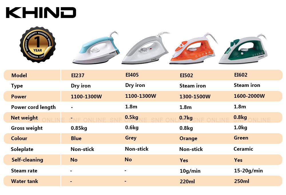 Khind Electric Steam Iron EI502 EI602 | Shopee Malaysia