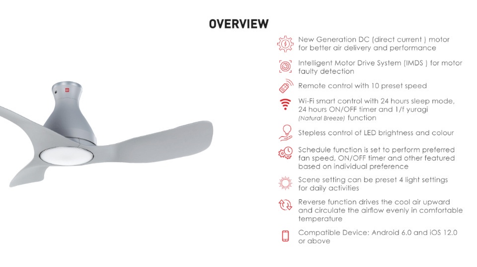 KDK Ceiling Fan K12uc - 10 Speed Apps & Remote Control, LED Lighting ...