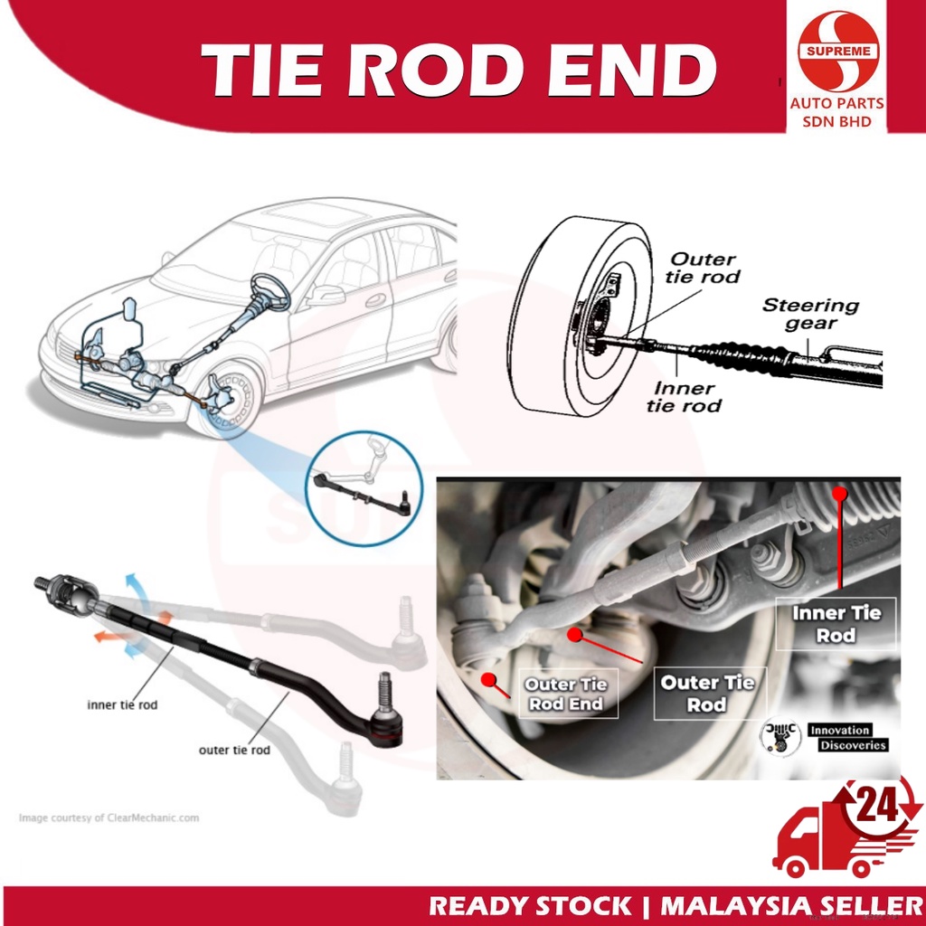 S2U Steering Rack Tie Rod End Outer Inner Toyota Camry ACV40 45460 ...