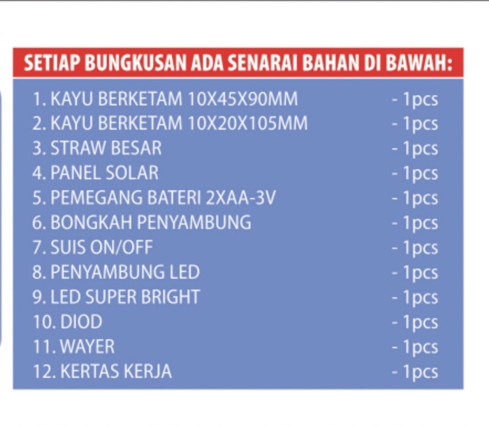 Projek RBT Tahun 5 - Lampu LED Solar - KSSR - Reka Bentuk & Teknologi ...