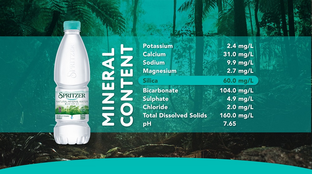 Spritzer Natural Mineral Water (350ML X 24) | Shopee Malaysia