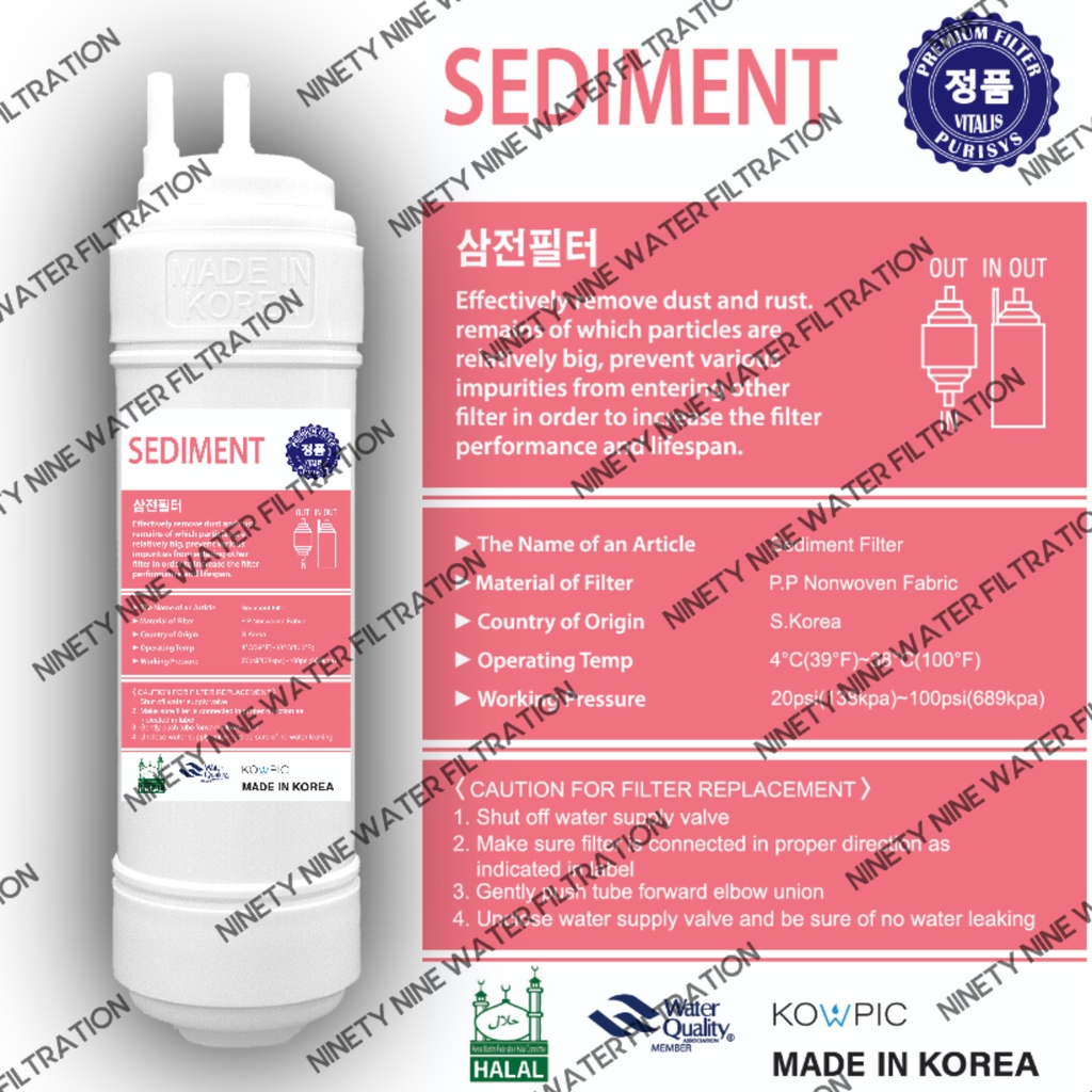 Korea Halal Water Filter U Type Catridge Sediment/Pre-Carbon/Silver ...