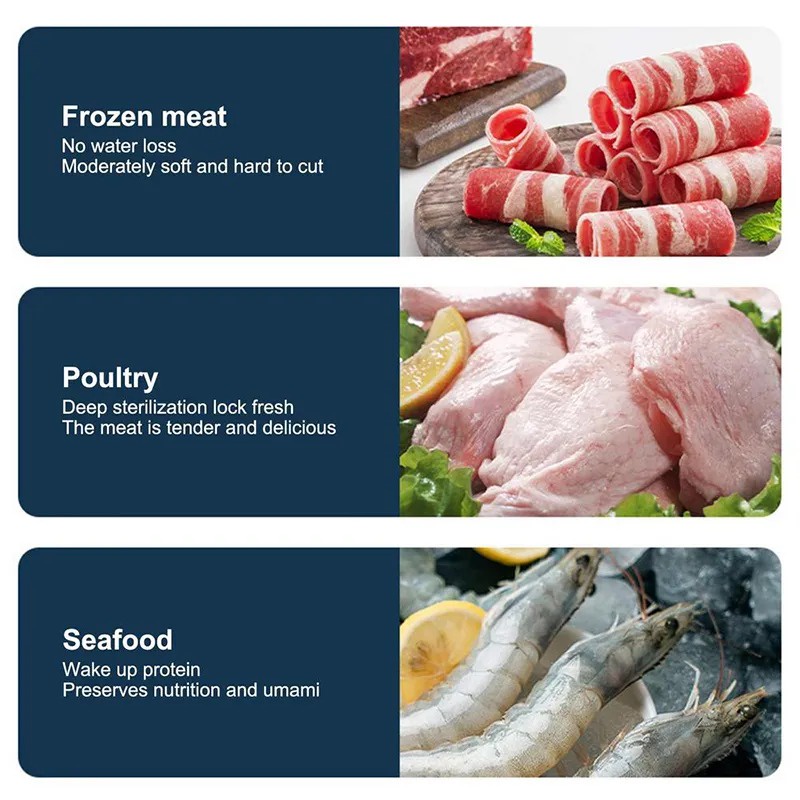 SANCY 4 in 1 Defrosting Tray Multifunction Large Capacity Fast Food ...