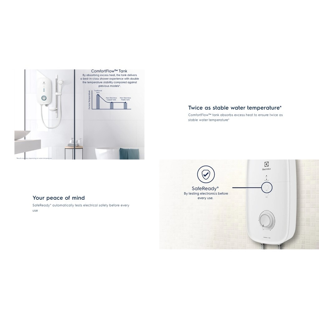 Electrolux 3.6kW ComfortFlow™ 500 electric instant water heater with 2 ...