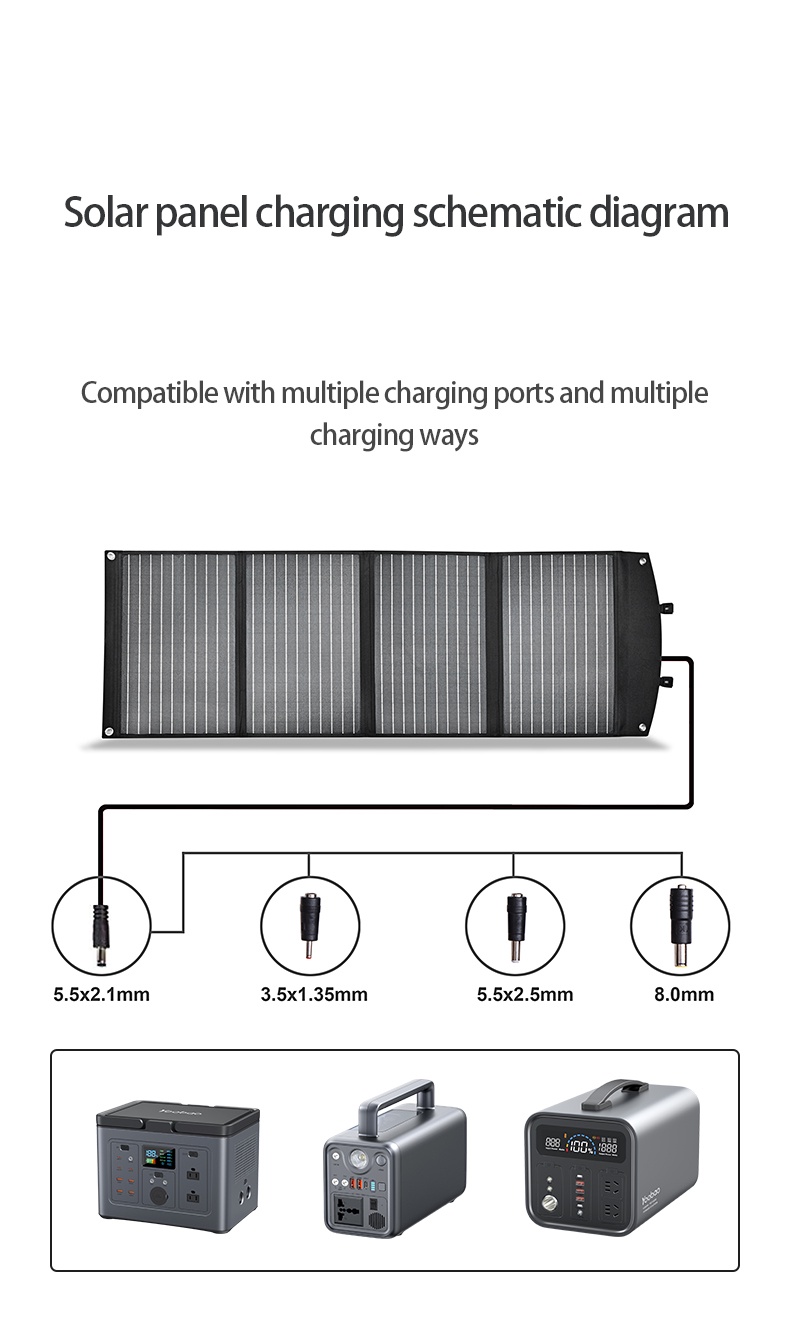 Yoobao YB-120W Crilight Monocystalline Solar Panel 120W I Solar ...