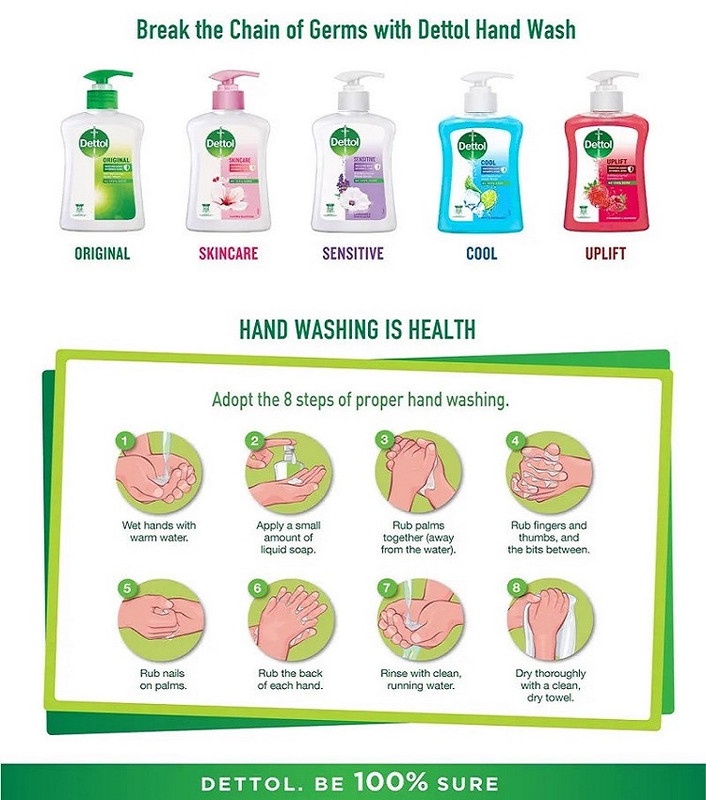 Dettol Hand Wash Strawberry 250ML | Shopee Malaysia