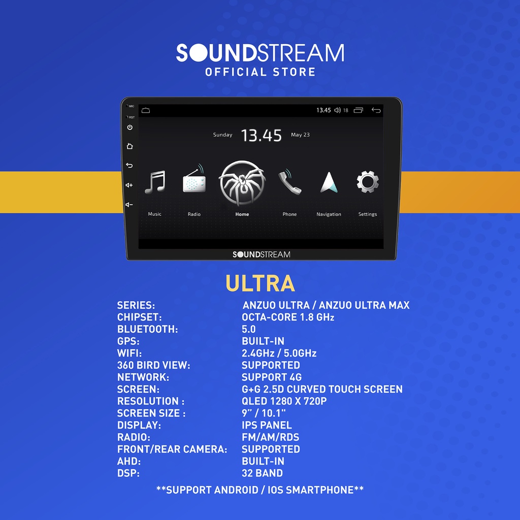 SOUNDSTREAM Anzuo Ultra QLED 360 Cam Supported, DSP & 4G SIM Car ...