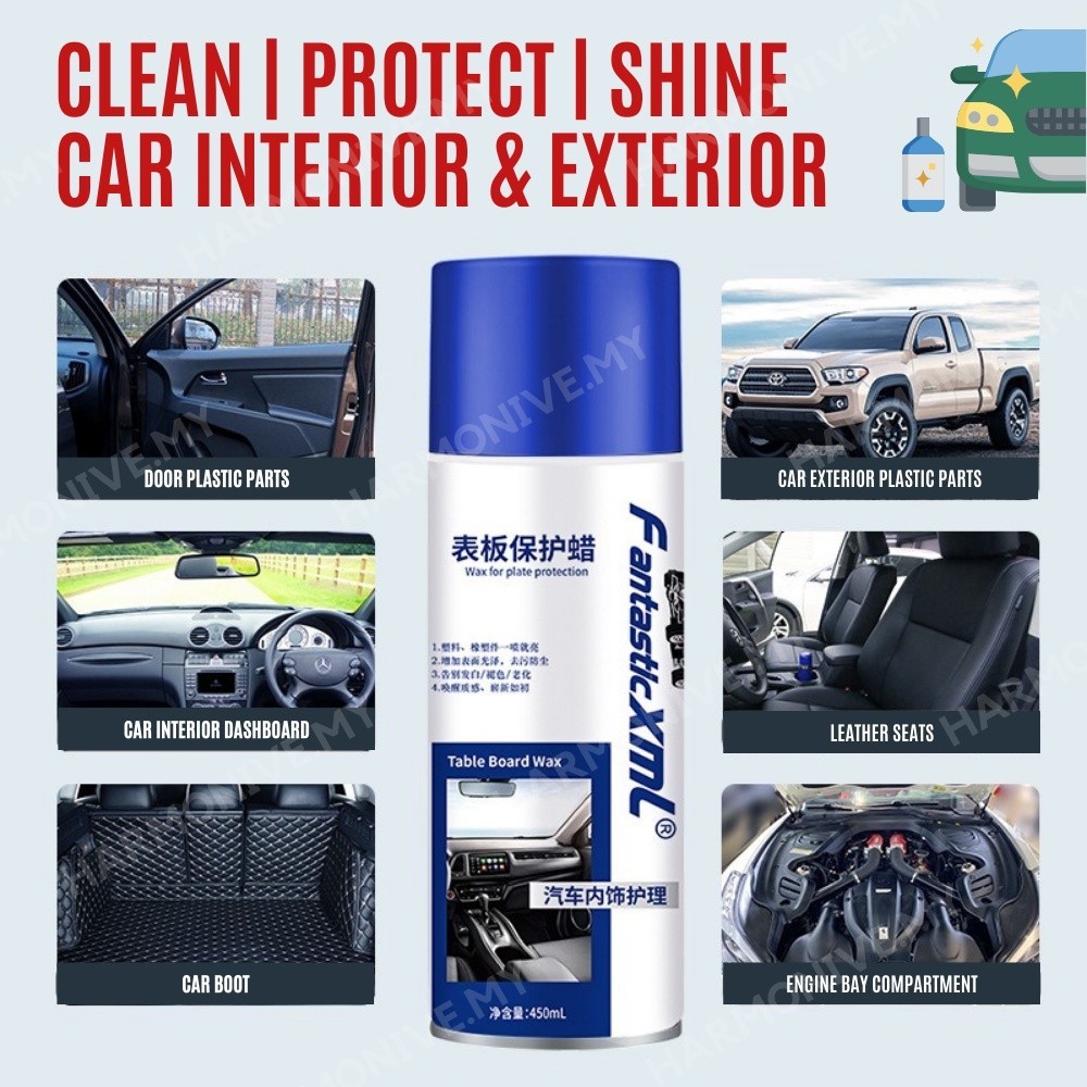 450ML Fantastic XML Car Interior Cleaner Coating Polish Wax ...