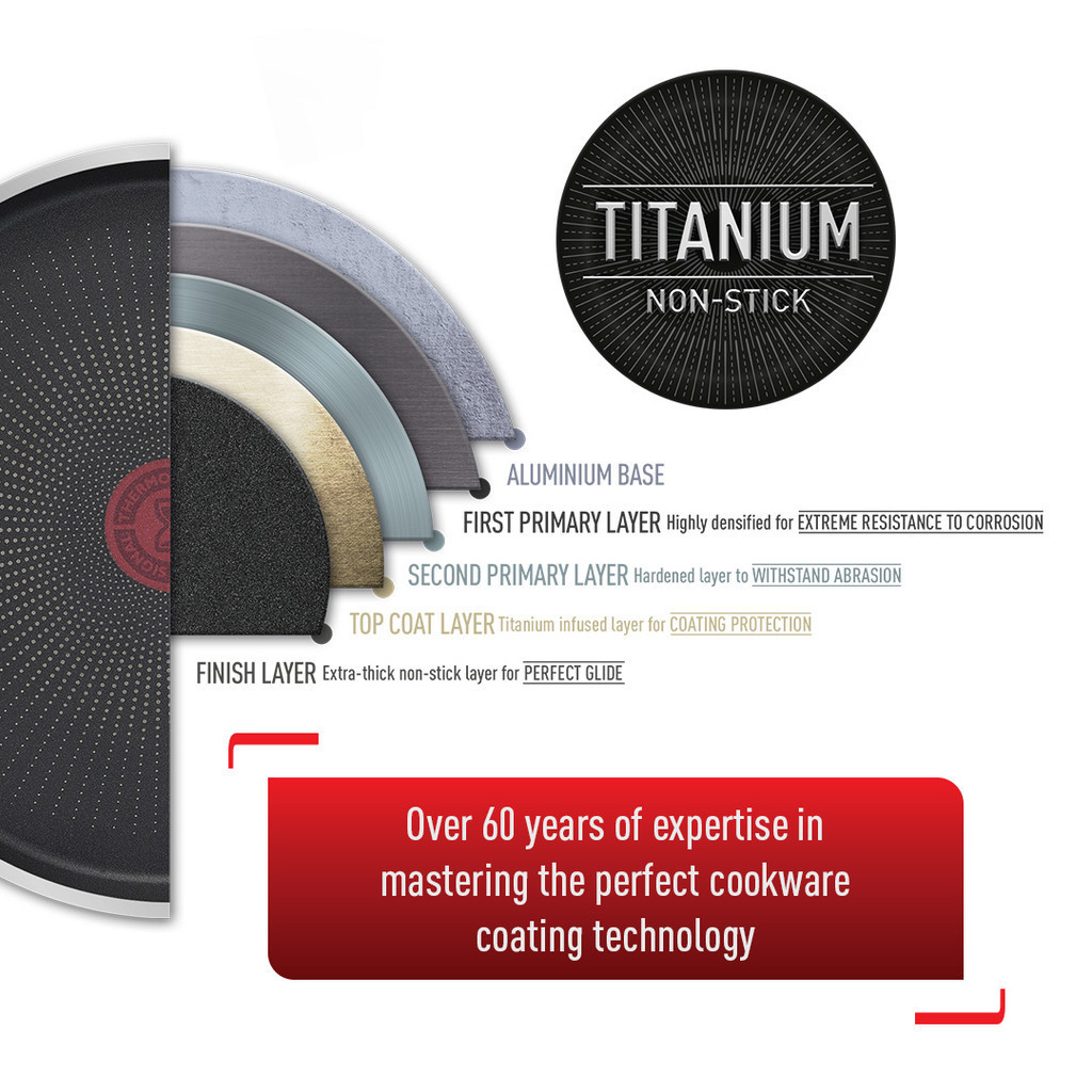 Tefal Cook & Clean 4pcs Set (Saucepan with lid 16cm + Wokpan 28cm + Small spatula) | Shopee Malaysia